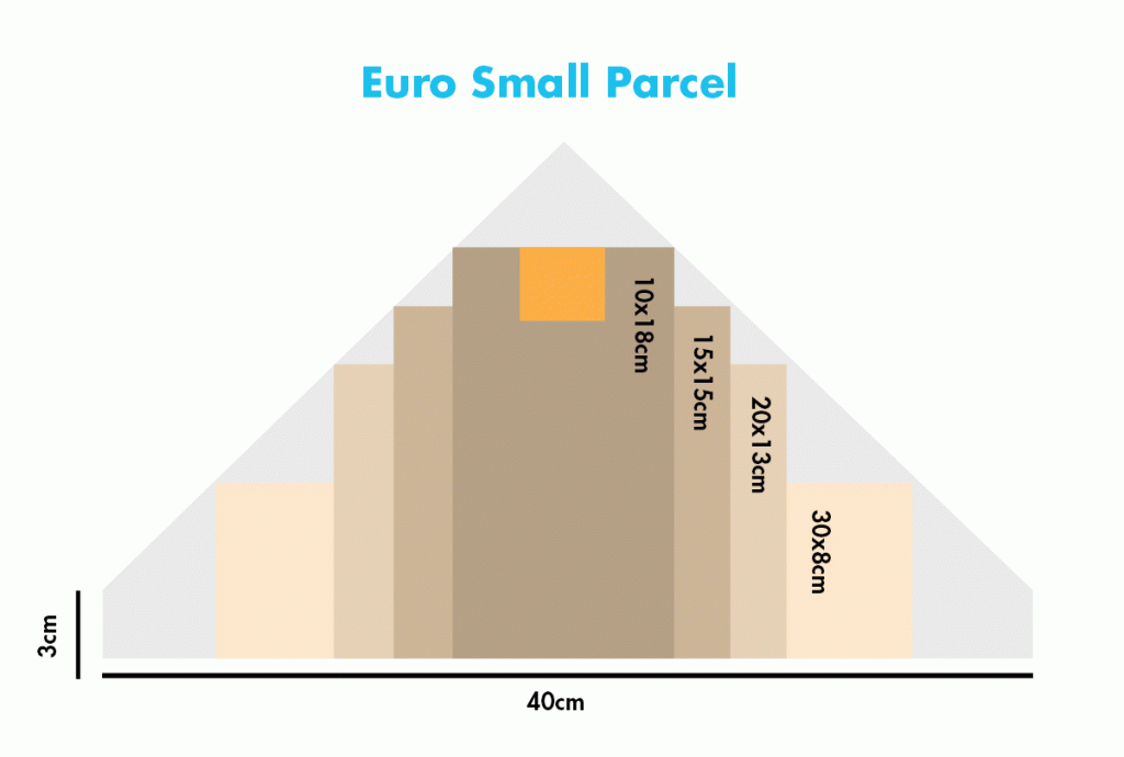 Small-Percha-medidas - Impackta